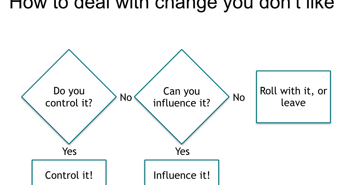 How to Deal With Change
