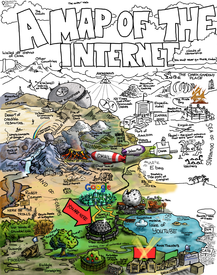 Make-Work-Draw-Play: The Internet Map!