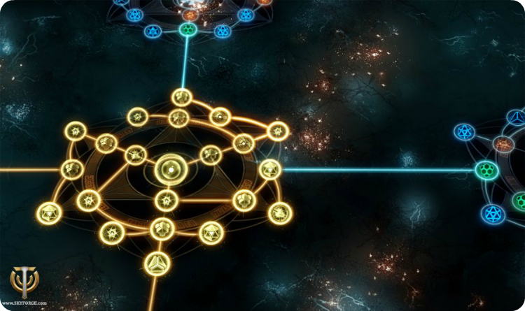 Skyforge France: Classes