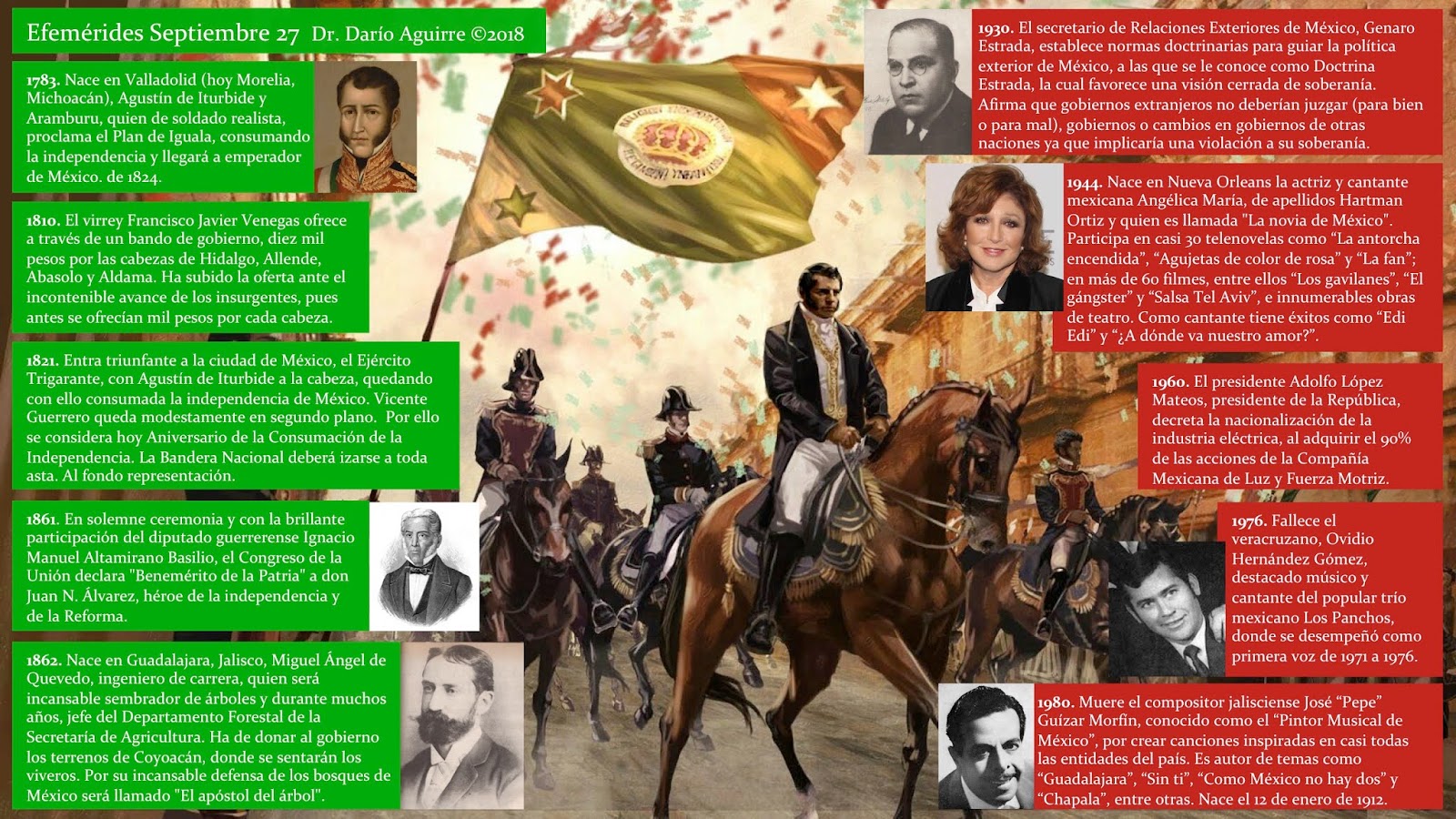 El maestro: Efemérides Mexicanas Septiembre 27