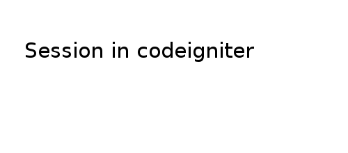 CodeIgniter Session Management - Mostlikers