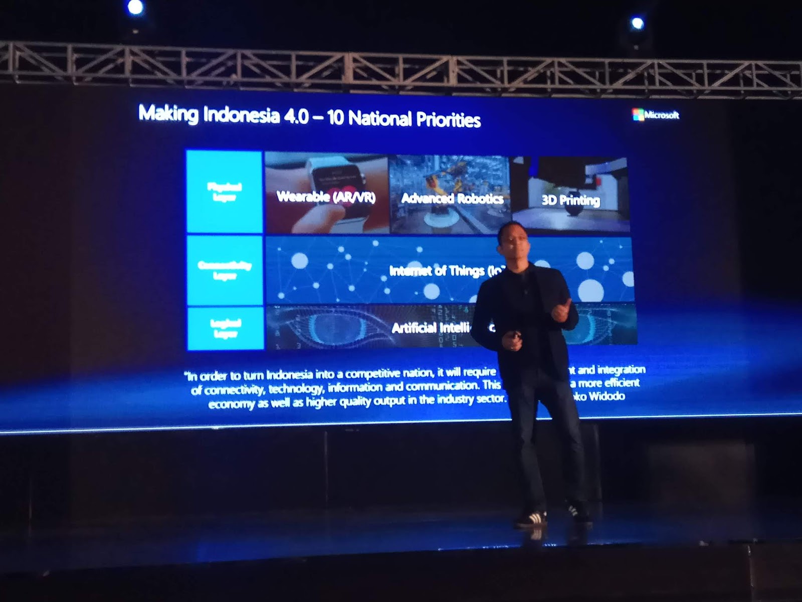 Data Science Indonesia - Masrizal Academy