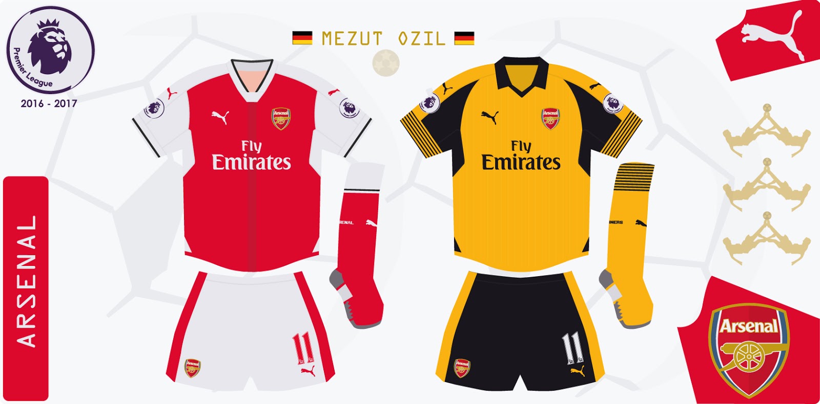 Design Futbol Kits: Arsenal 2016 - 2017 (Premier League)