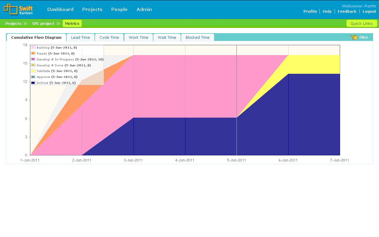 ashwinilalit: How to automate JQPlot Charts using Sahi ashwinilalit: How to automate JQPlot Charts using Sahi