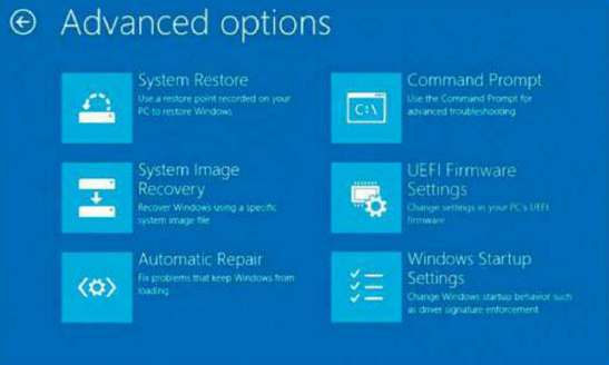 Mengenal Dan Disable Secure Boot Uefi Solusi Masalah Komputer
