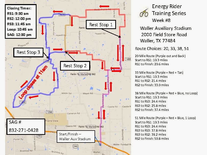 Cycling Space City: Energy Riders MS 150 Training Week 8