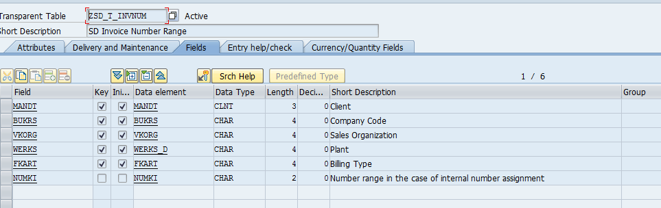 sivakumar.m: Number Range Enhancement for VF01 and VF04 and VF11