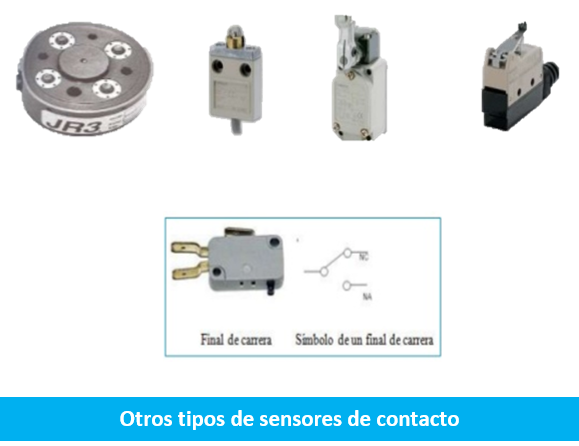 Blog Electrónica Radical: Sensores de Contacto