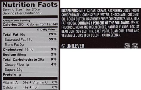 On Second Scoop: Ice Cream Reviews: Magnum Double Raspberry Ice Cream Bar