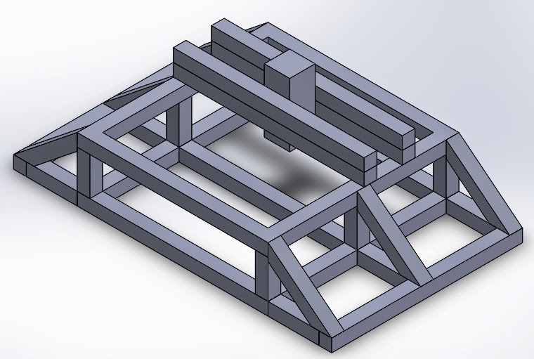 HNC Mechanical Engineering Project Log: July 2014