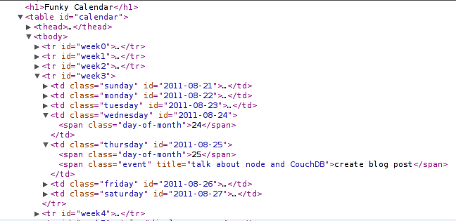 japh(r) by Chris Strom: Getting Started with Backbone.js View Templates