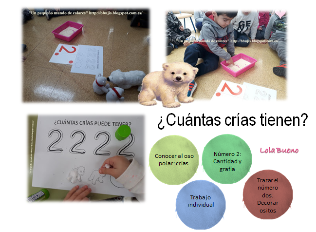 UN PEQUEÑO MUNDO DE COLORES: Proyeto: Los osos polares 2