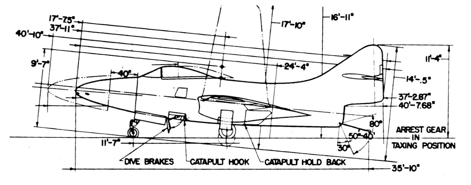 Tailhook Topics: Grumman F9F-2 Panther Length