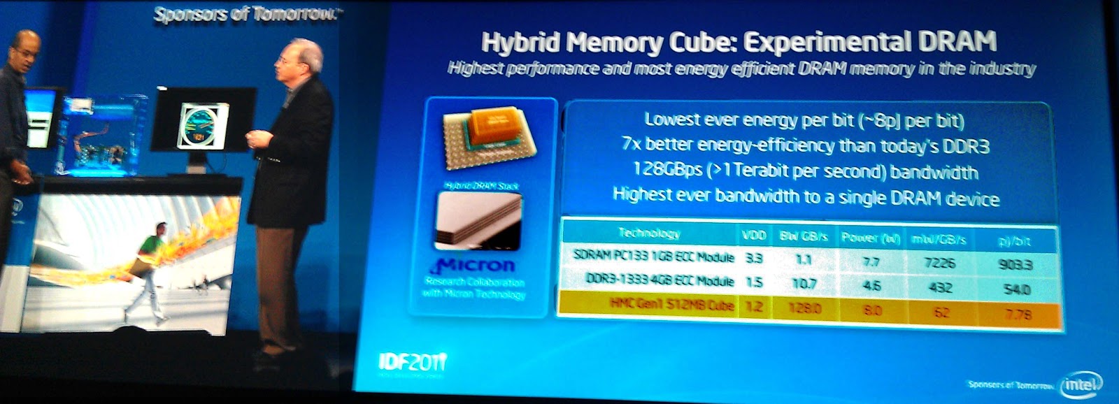 Intel CTO Justin Rattner discusses the Hybrid Memory Cube at the Intel ...