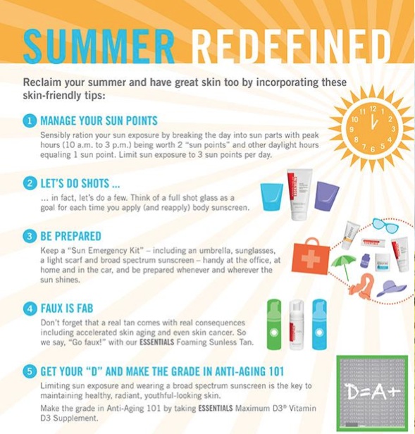 More for Four: It's all about the Protection!