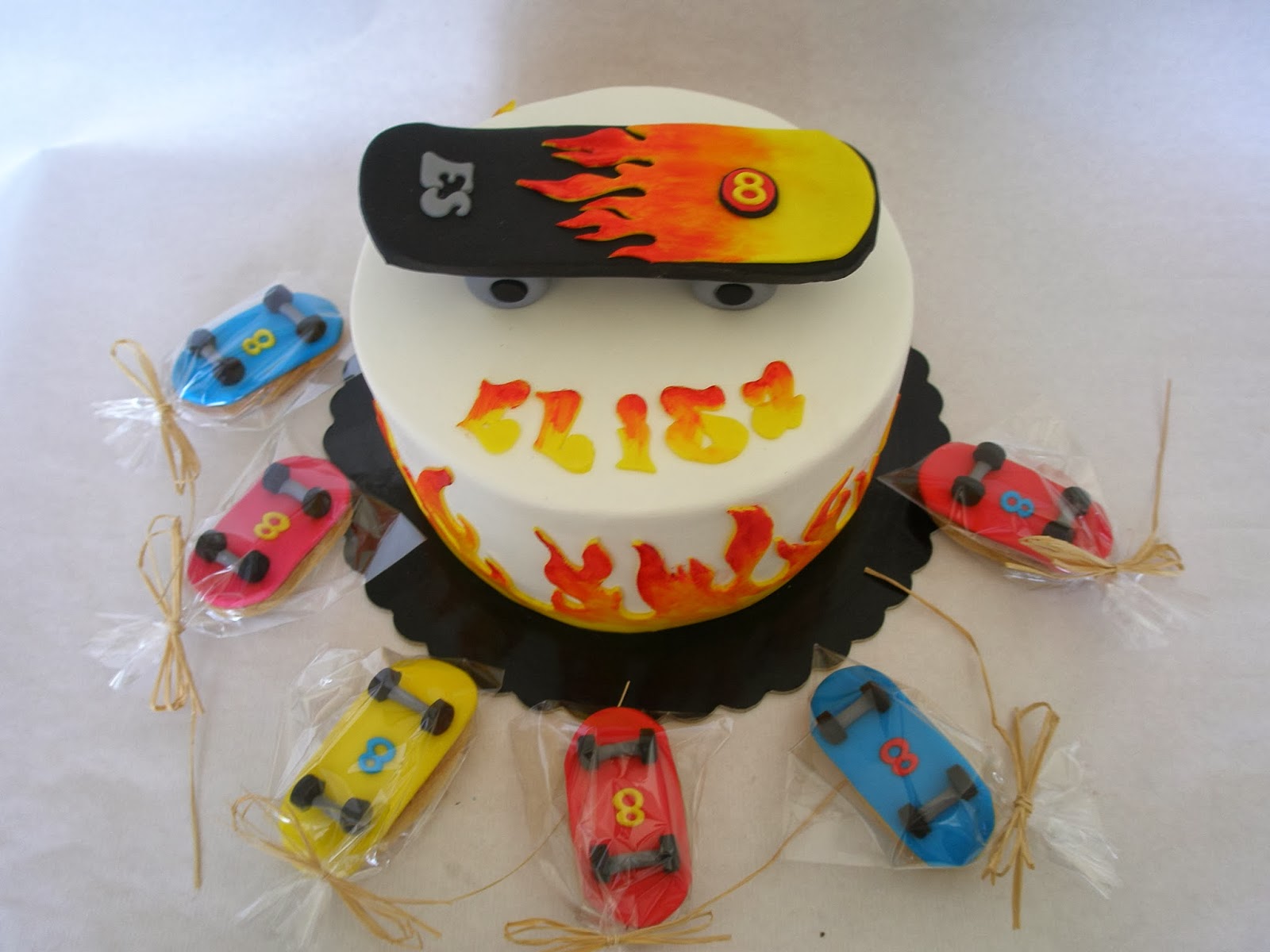 Arquitectura de Bolos: Bolo Skate