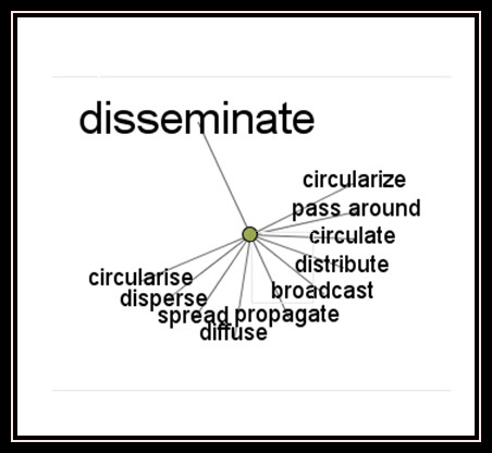 Answers Outlined: Visual GRE Word of the Day - Disseminate