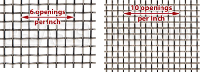 CH241: Particle Technology Part 1 Spring – 2014 ~ Miracle and Luckly