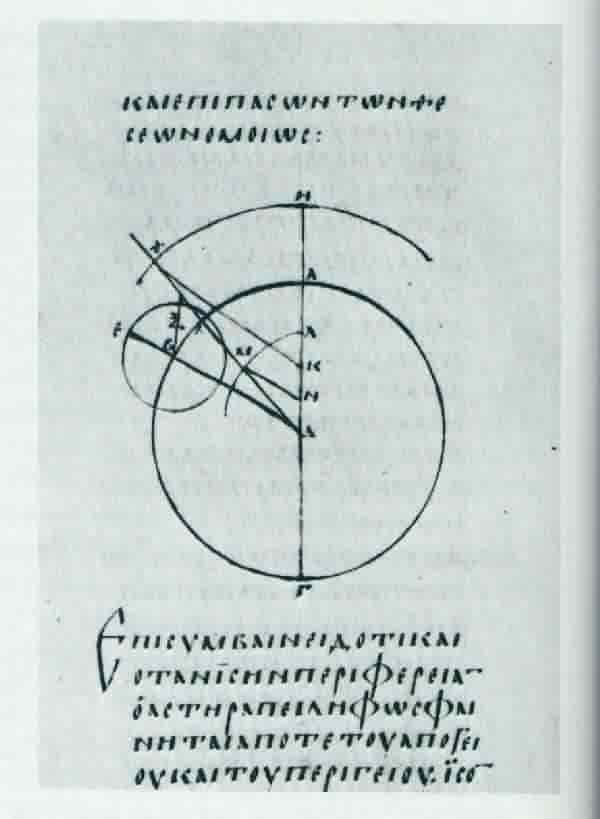 EL FÍSICO LOCO: Desde Almagesto hasta De Revolutionibus Orbium Coelestium