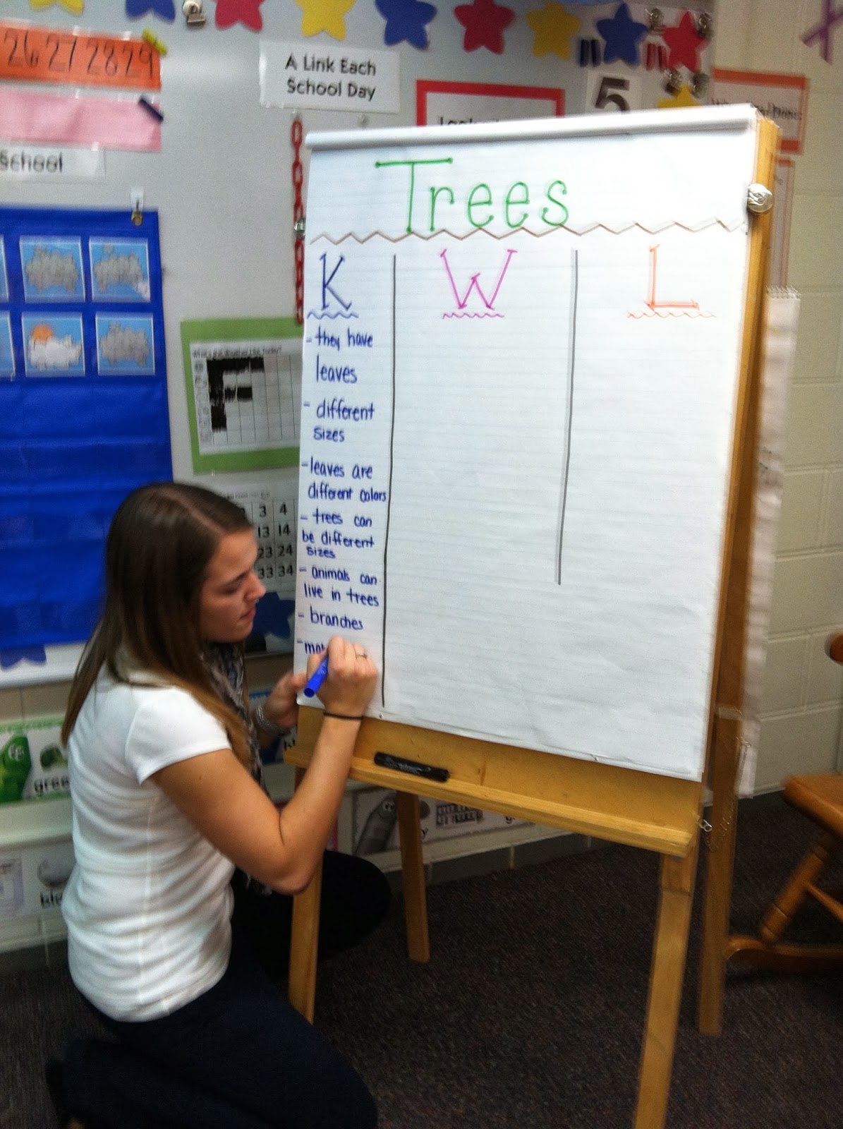 Mrs. Kurt's All Star Kindergarten Blog: Trees