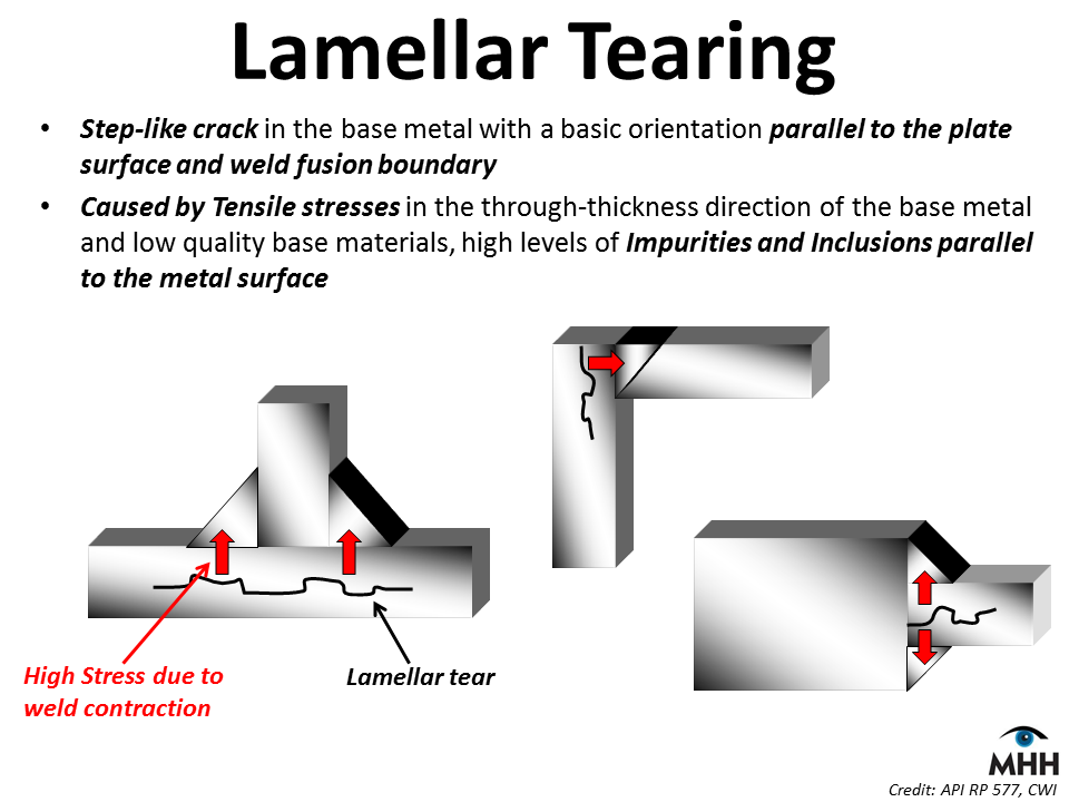 MHH - Place for Knowledge Sharing with Happiness