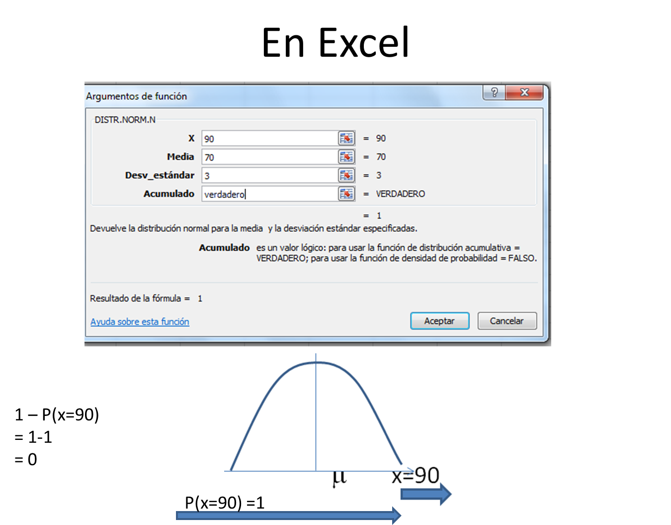 PROBABILIDAD Y ESTADÍSTICA: DISTRIBUCIÓN DE PROBABILIDAD NORMAL