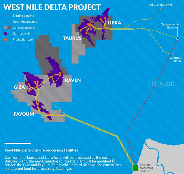 TEKMOR Monitor: Production from Shell’s Burullus gas fields rises to ...