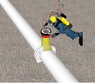 Pipeline Inspection | Subsea Pipeline Engineering