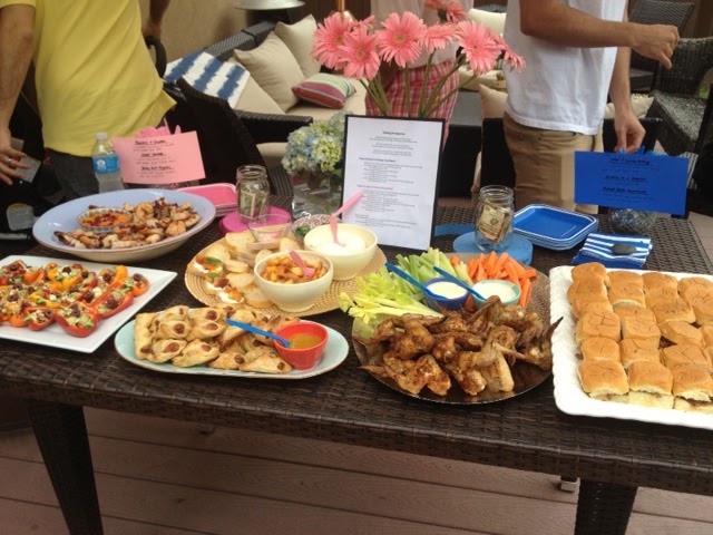 Dahlicious: Gender Reveal Party - The Dahlicious Breakdown