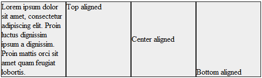 Dev Help Vertical Alignment Of Elements In A Div