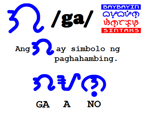 Baybayin Sintaks: January 2016