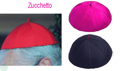 Hats Name Meaning & Picture | Necessary Vocabulary | Hats Vocabulary ...