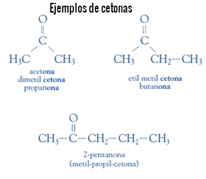 quimicaprofsolano.blogspot.com: Cetonas