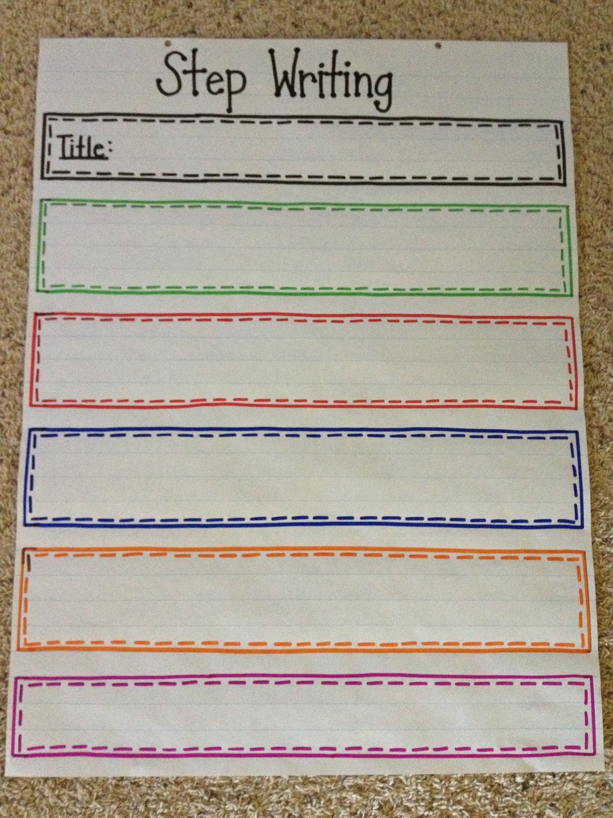 Teaching With Terhune: Anchor Charts