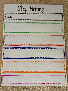 Teaching With Terhune: Anchor Charts