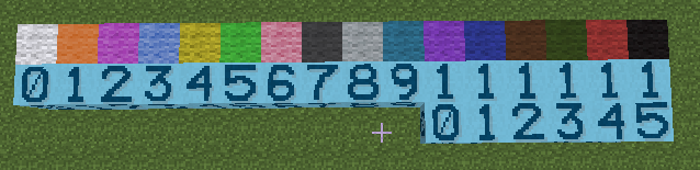 Open Blackboard: Getting Oriented With Minecraft Pi