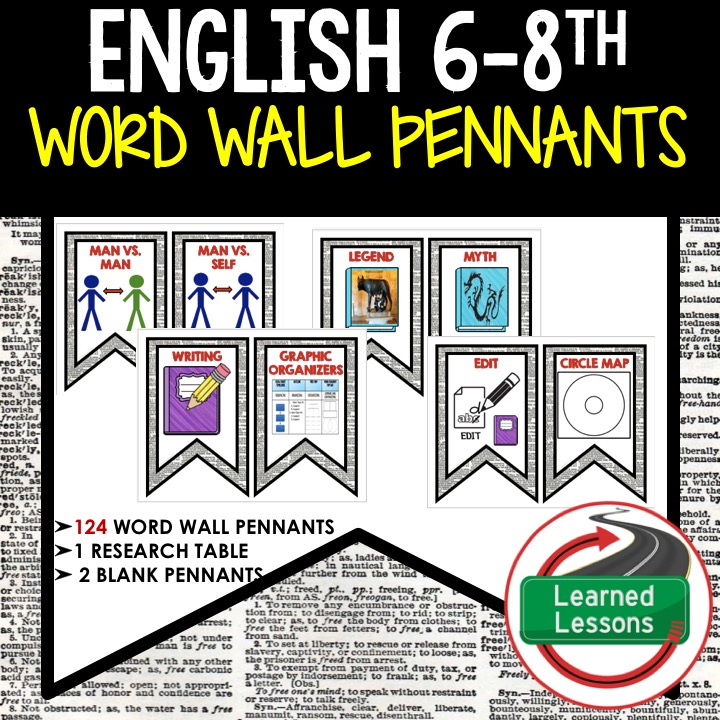 English MEGA BUNDLE, I Cans, Anchor Charts, Word Wall, Writing, & More ...