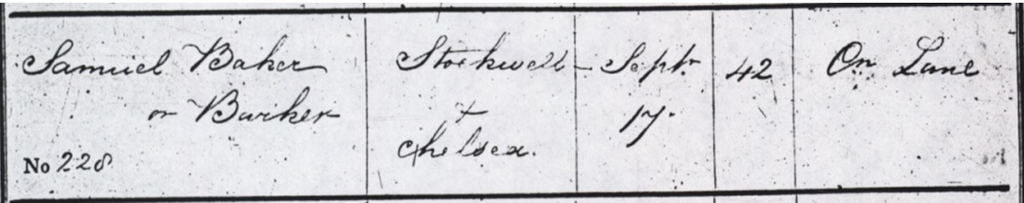 Family History Activities: 40 Years of Research! Samuel Barker's ...