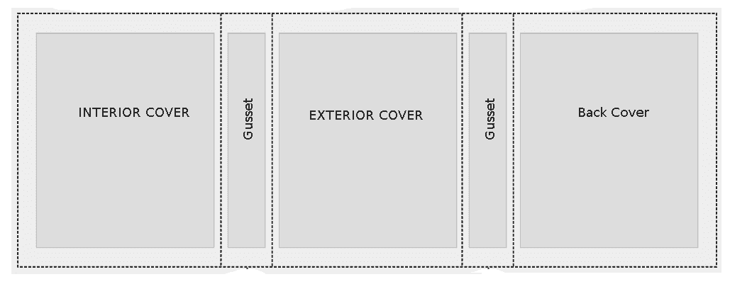 Lonely Road Journals: Term: Double Fold