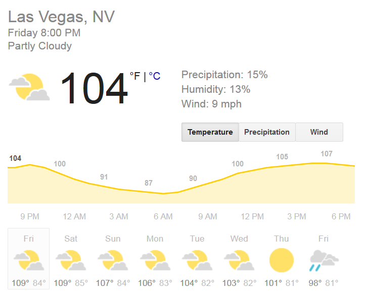 OT: Weather around the world
