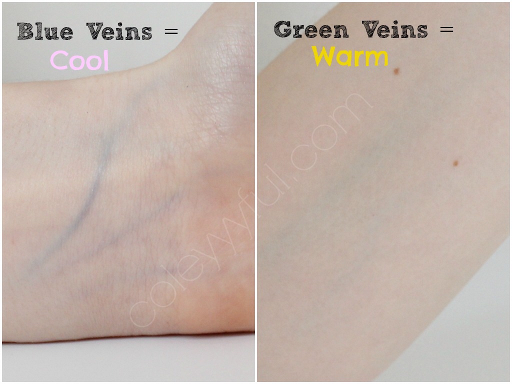 Wrist Veins