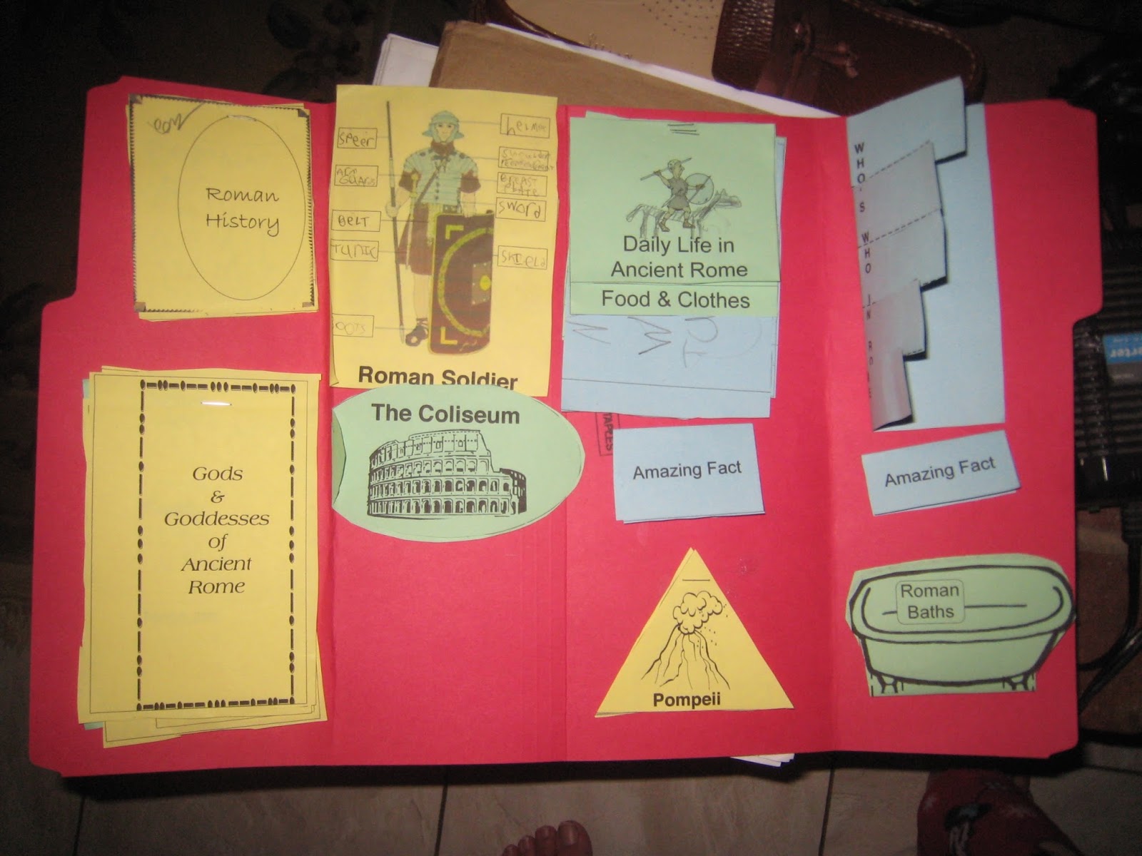 Note-able Scraps: Ancient Rome Mini-Lapbooks