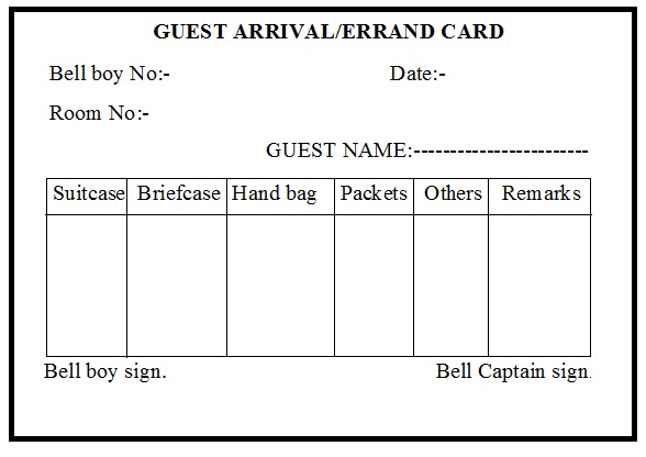 FRONT OFFICE MANAGEMENT UNIT-I