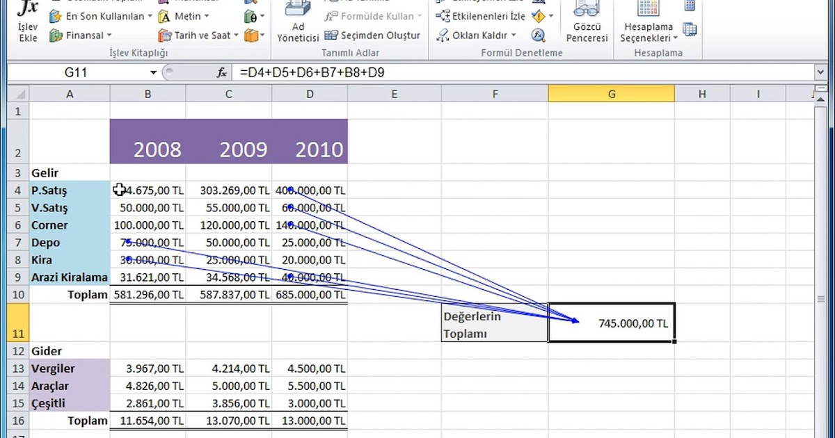 Programları : Microsoft Excel İleri