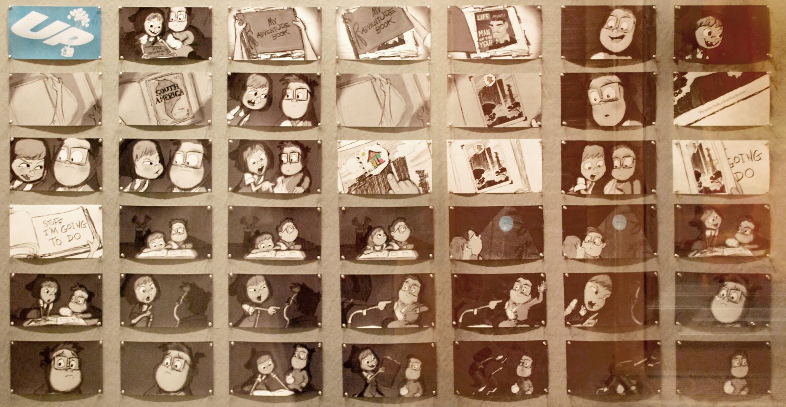 Character Design: PIXAR & Dreamworks Design Sheets/Storyboards