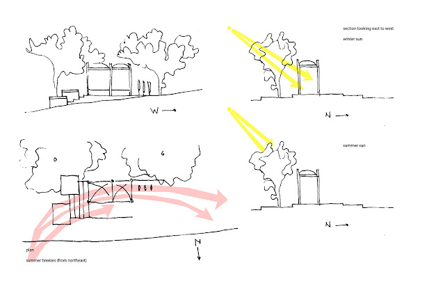 amudu: CREATIVE BUS STAND/STOP DESIGNS