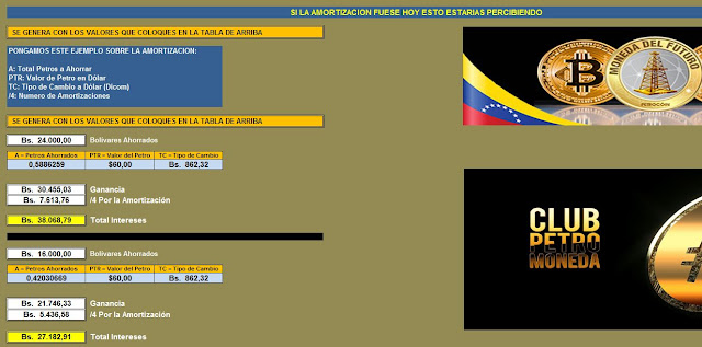 Tabla para que lleves el control de tus Petros. (ACTUALIZADA) - Bitcoin ...