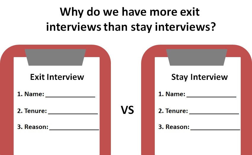 Catalign Innovation Consulting: Why do we have more exit interviews ...