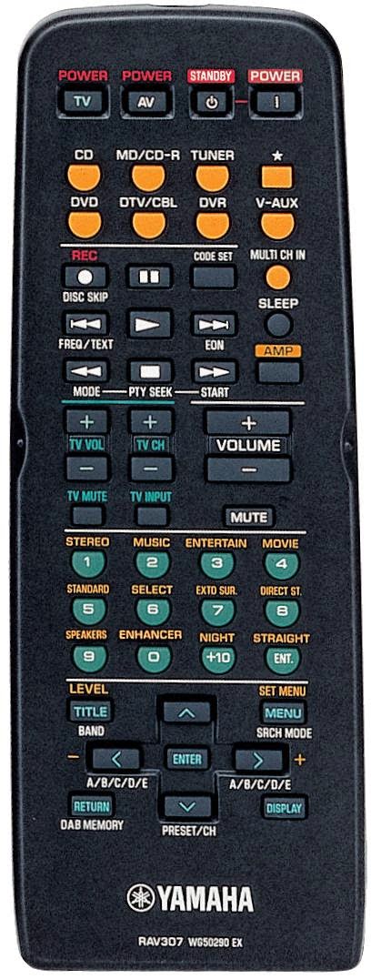 Yamaha RX-V459 - AV Receiver | AudioBaza