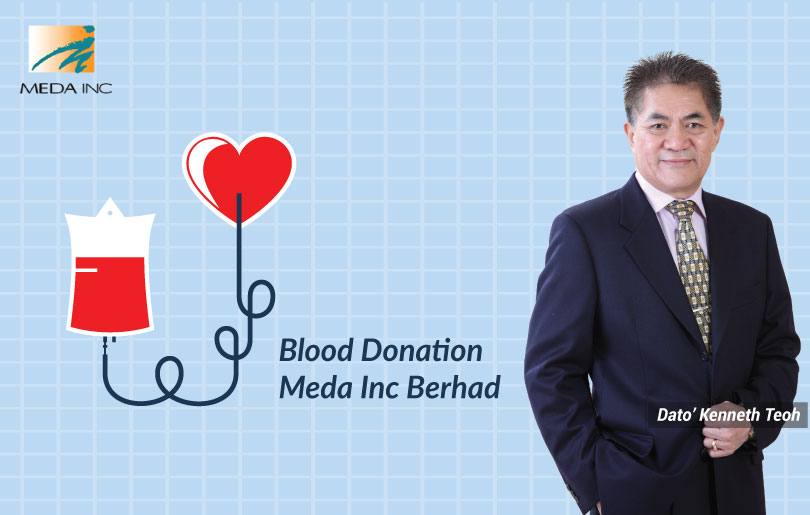 Dato' Kenneth Teoh | Meda Inc Berhad